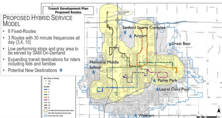 Is the City of Sioux Falls using public transit to REDLINE Sioux Falls ...
